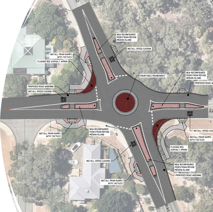 Elizabeth Street Street & Railway Road Roundabout | Engage Kalamunda